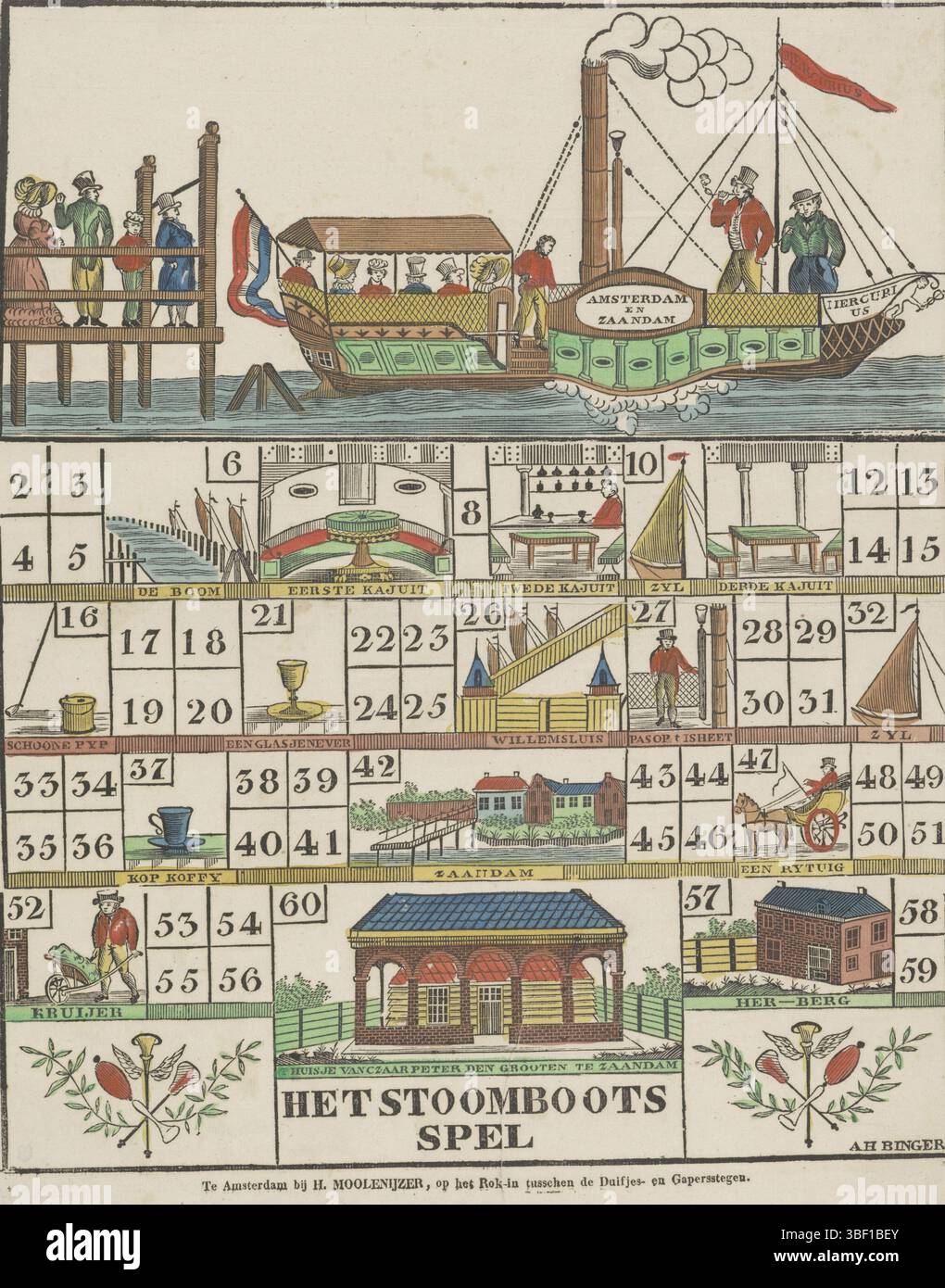 Amsterdam, Moolenyzer, Hendrik, Binger, Aron Hijman, Het Steomboots ...