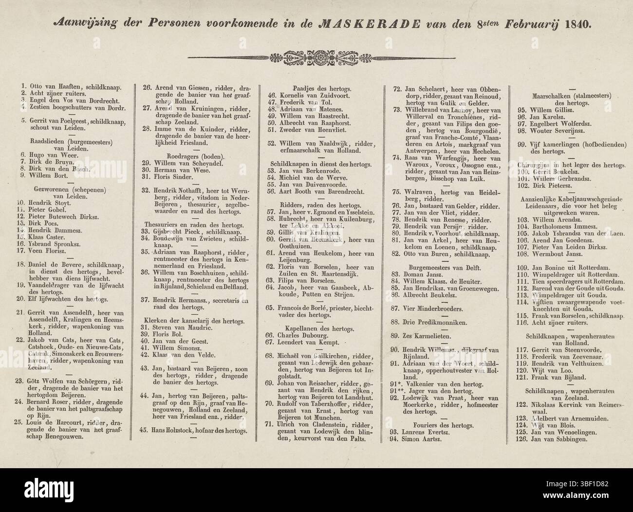 Leiden, Schreuder, Miss H., De Intogt van Duke Jan van Beijeren in ...