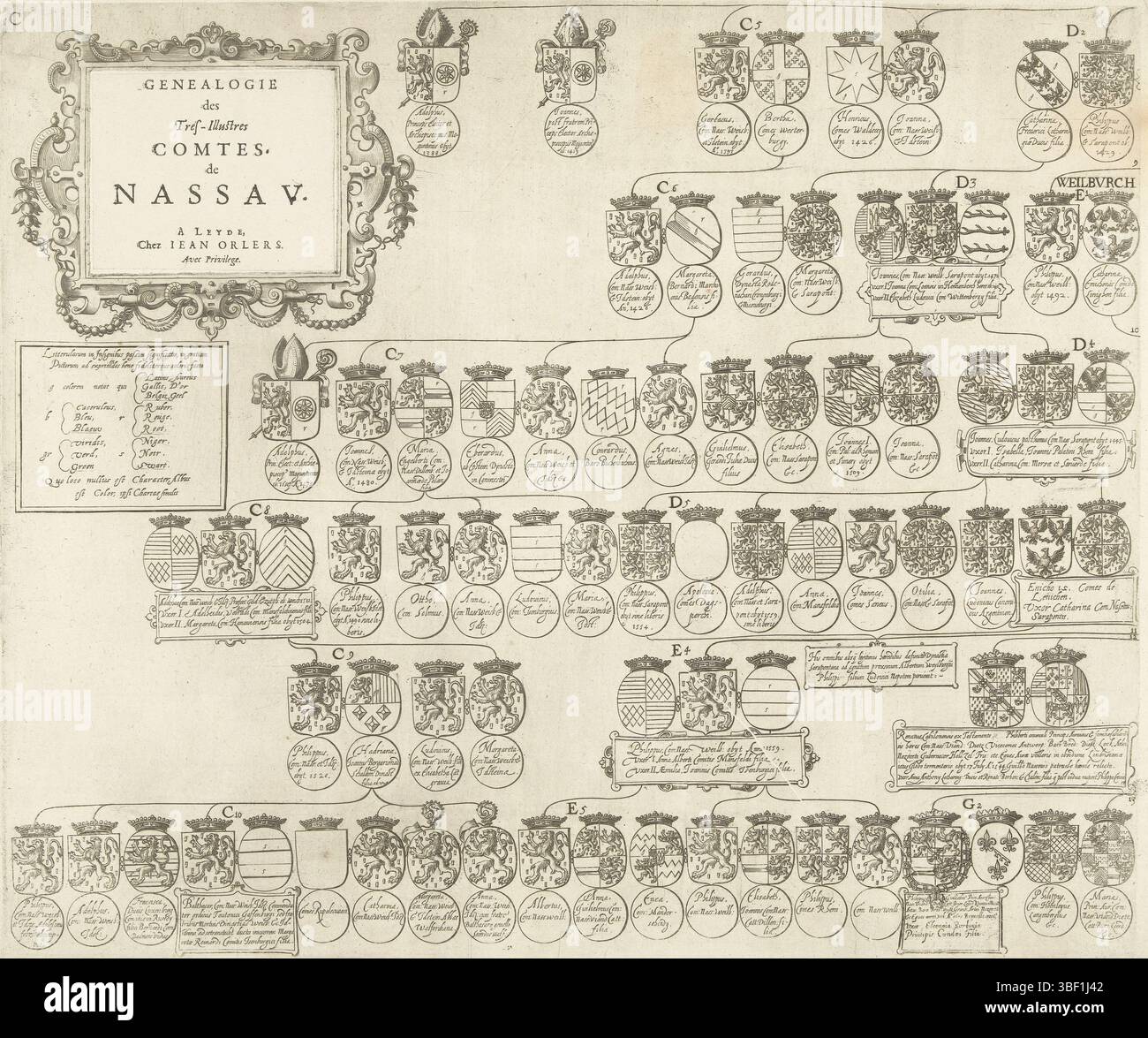 Ornamented rectangle six lines latin text hi-res stock photography and ...