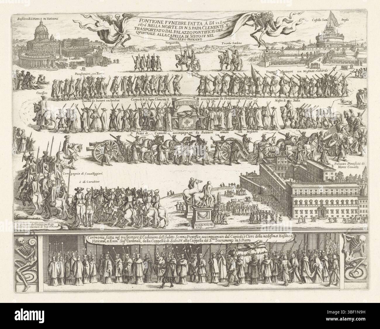 Vatican City, Pontifical Court, Rome, Rossi, Giovanni Giacomo de ...