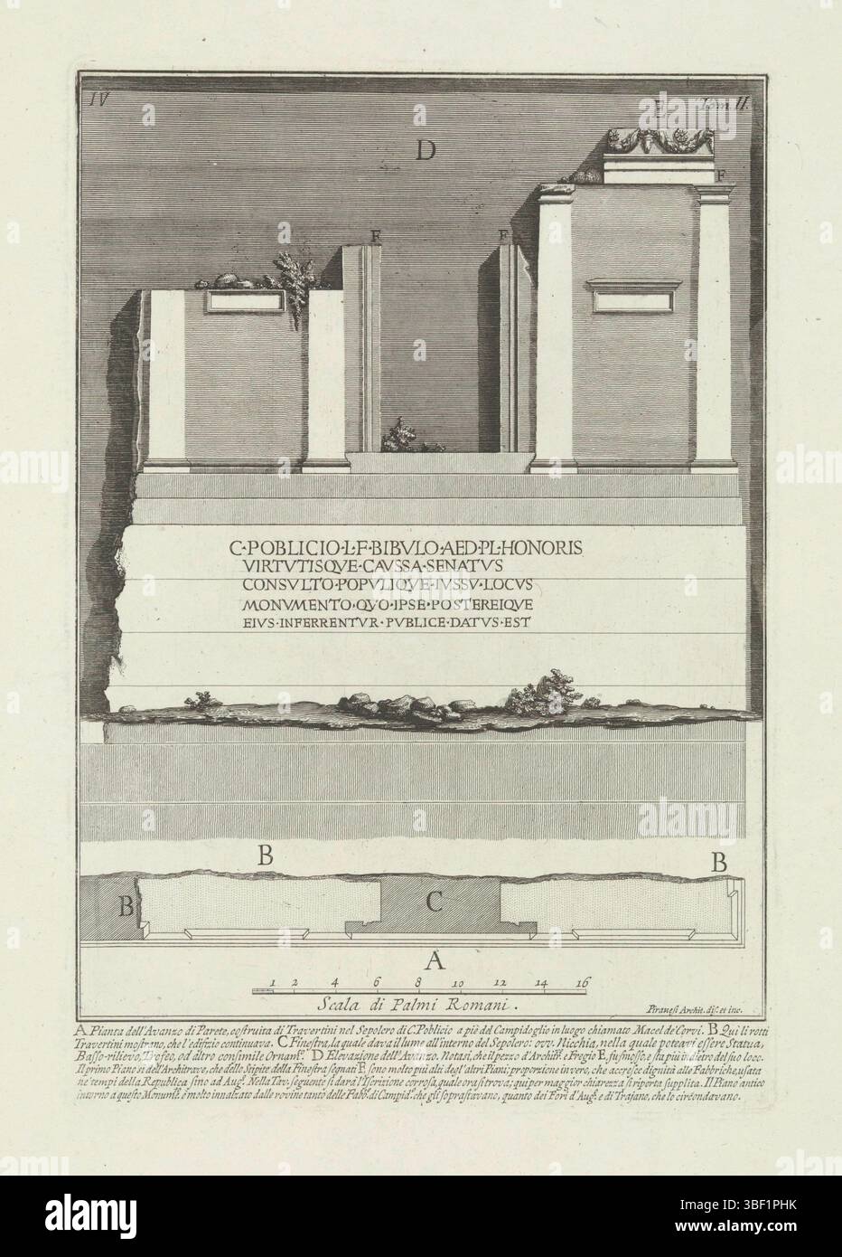 Rome, Piranesi, Giovanni Battista, Rome, Le Antichità Romane ...