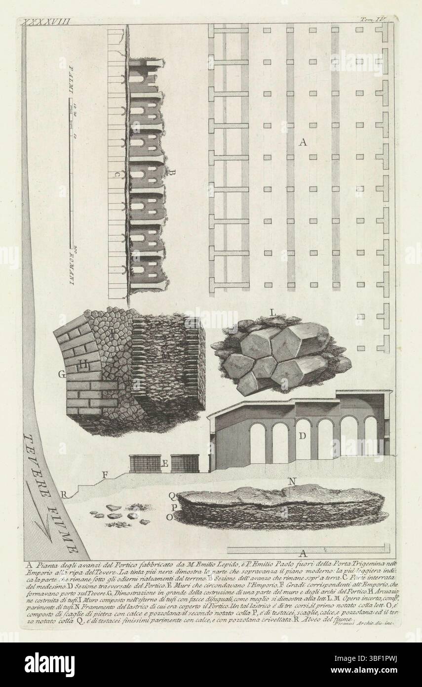 Rome, Piranesi, Giovanni Battista, Rome, Le Antichità Romane ...