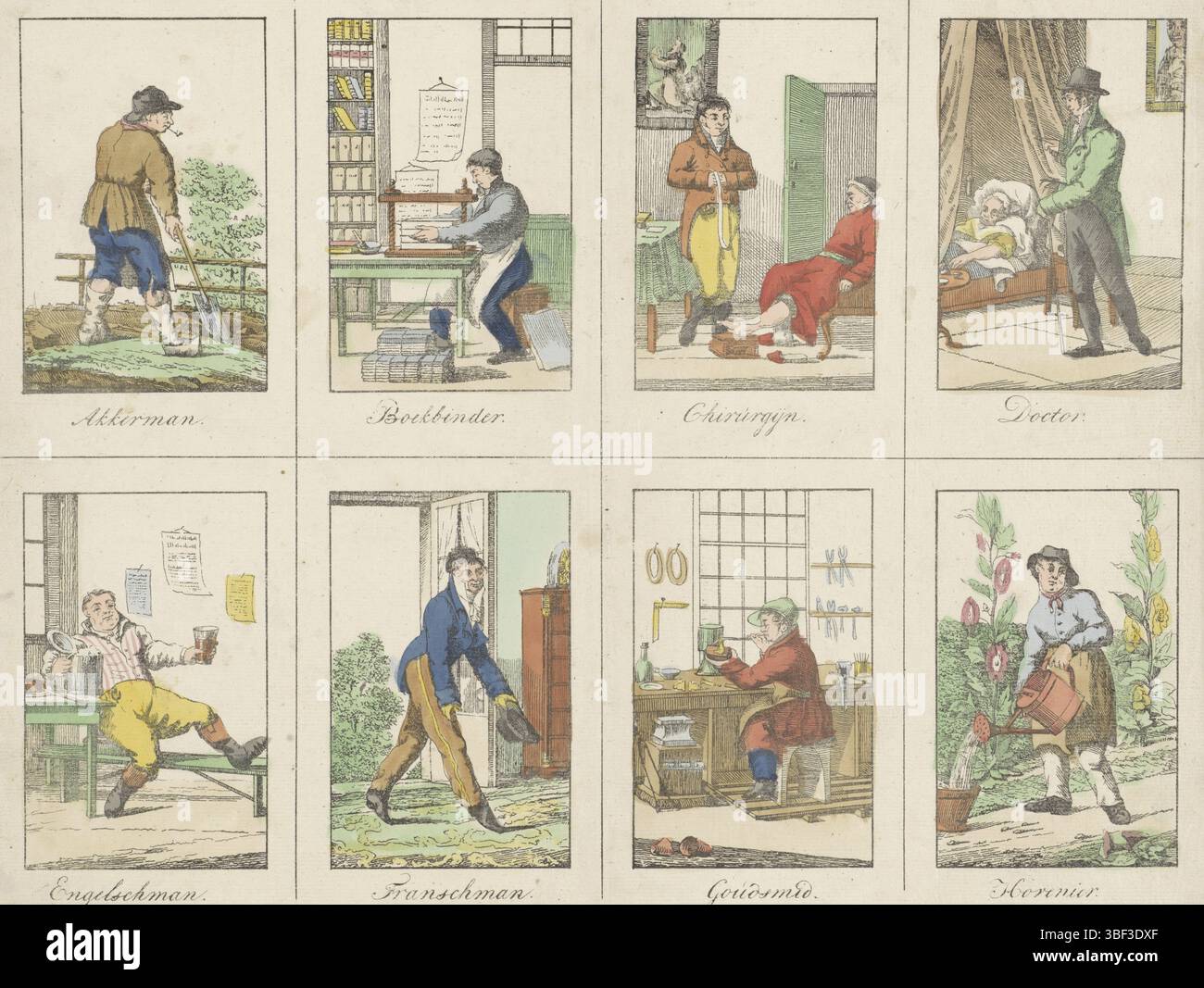 Rotterdam, Mensing & Van Westreenen, Netherlands, Occupationen alphabet ...