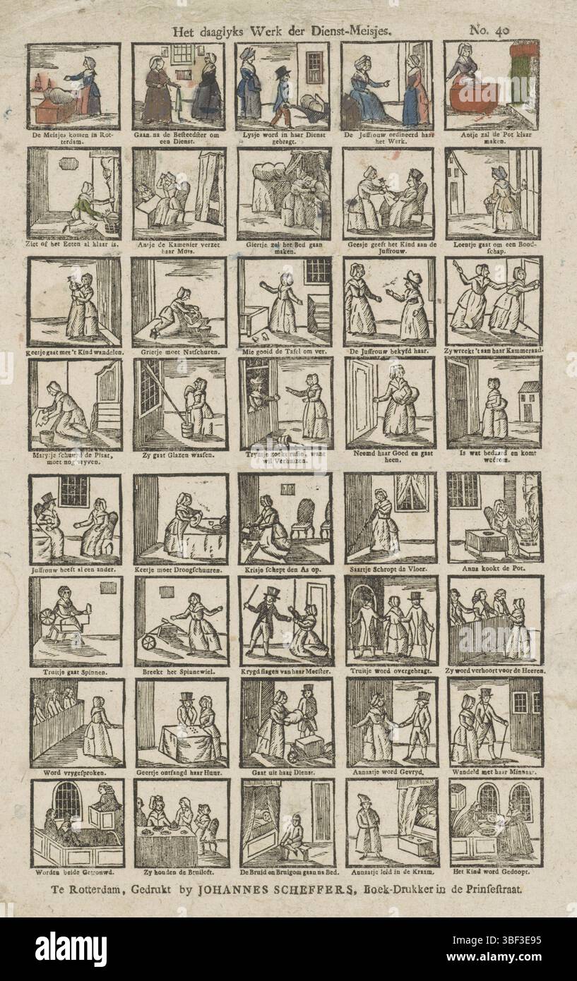 Rotterdam, Scheffers, Johannes, Het dagelijks werk der maiden ...