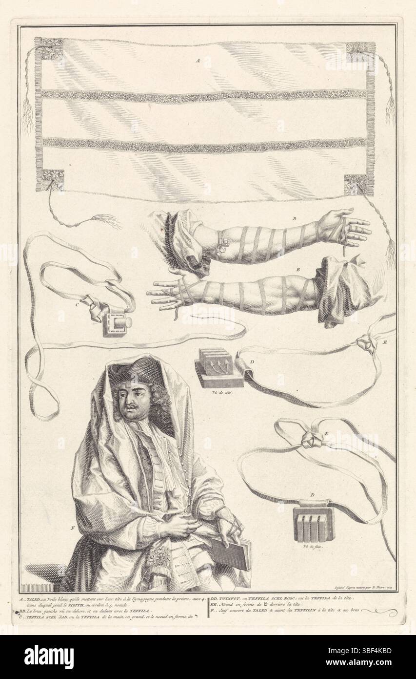 Picart, Bernard, Amsterdam, Picart, Jewish prayer belts and prayer ...