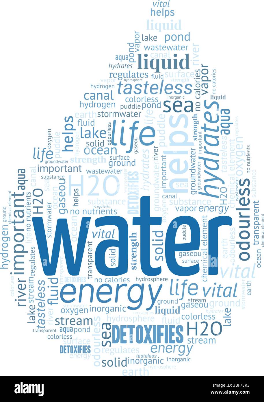 Water word cloud conceptual design isolated on white background Stock ...