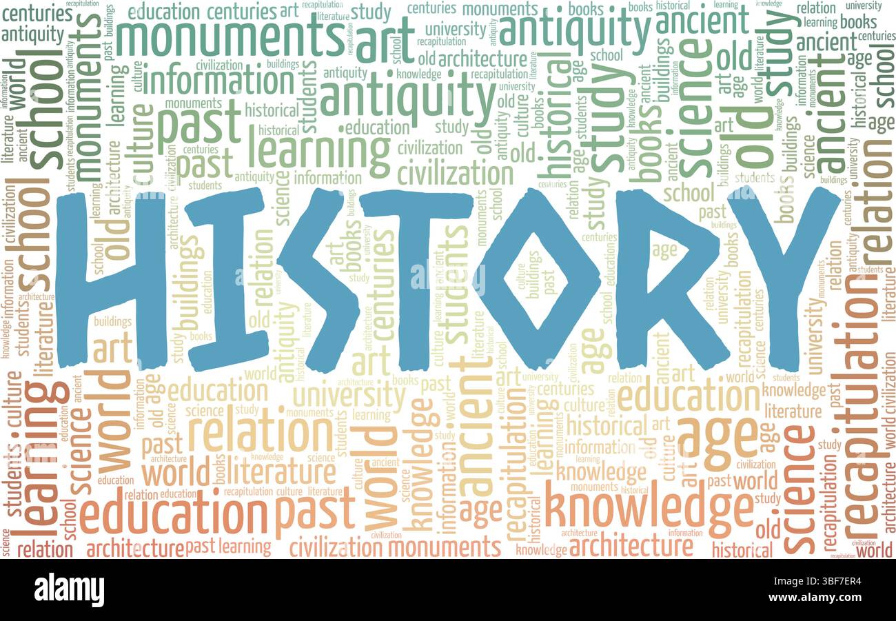 History word cloud conceptual design isolated on white background Stock ...