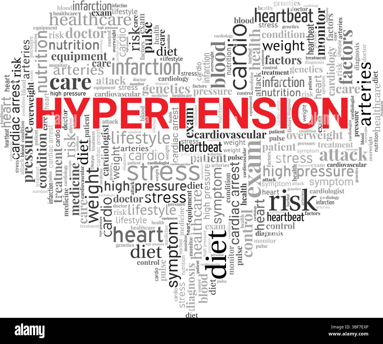 Hypertension word cloud conceptual design isolated on white background ...
