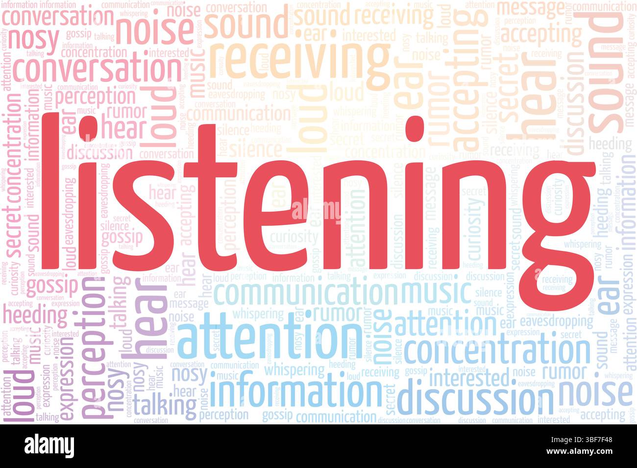 Active listening skills Stock Vector Images - Alamy