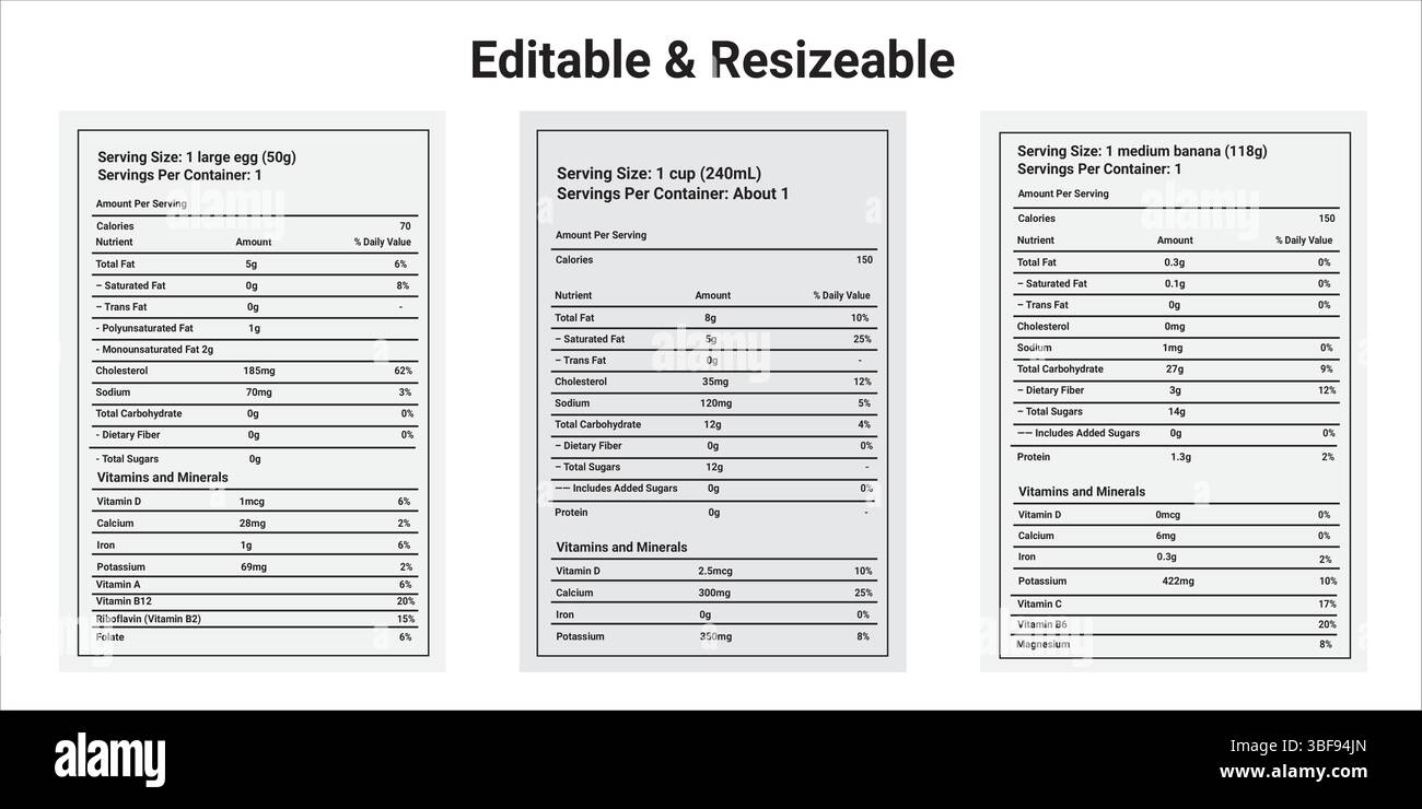 Editable and Resizable Nutrition Facts Label Templates for Eggs, Milk ...
