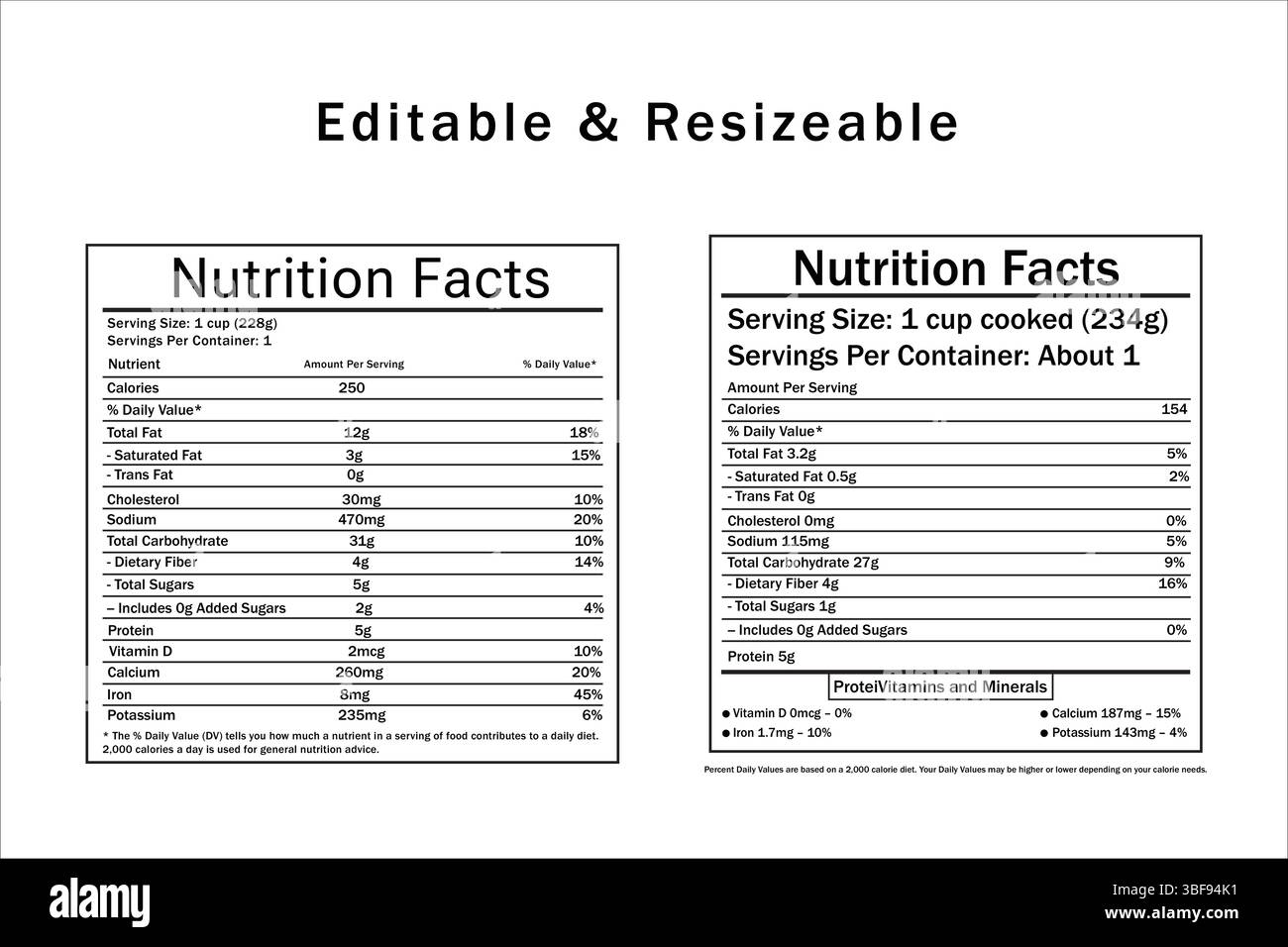 Editable and Resizable Nutrition Facts Label Template, Blank FDA ...