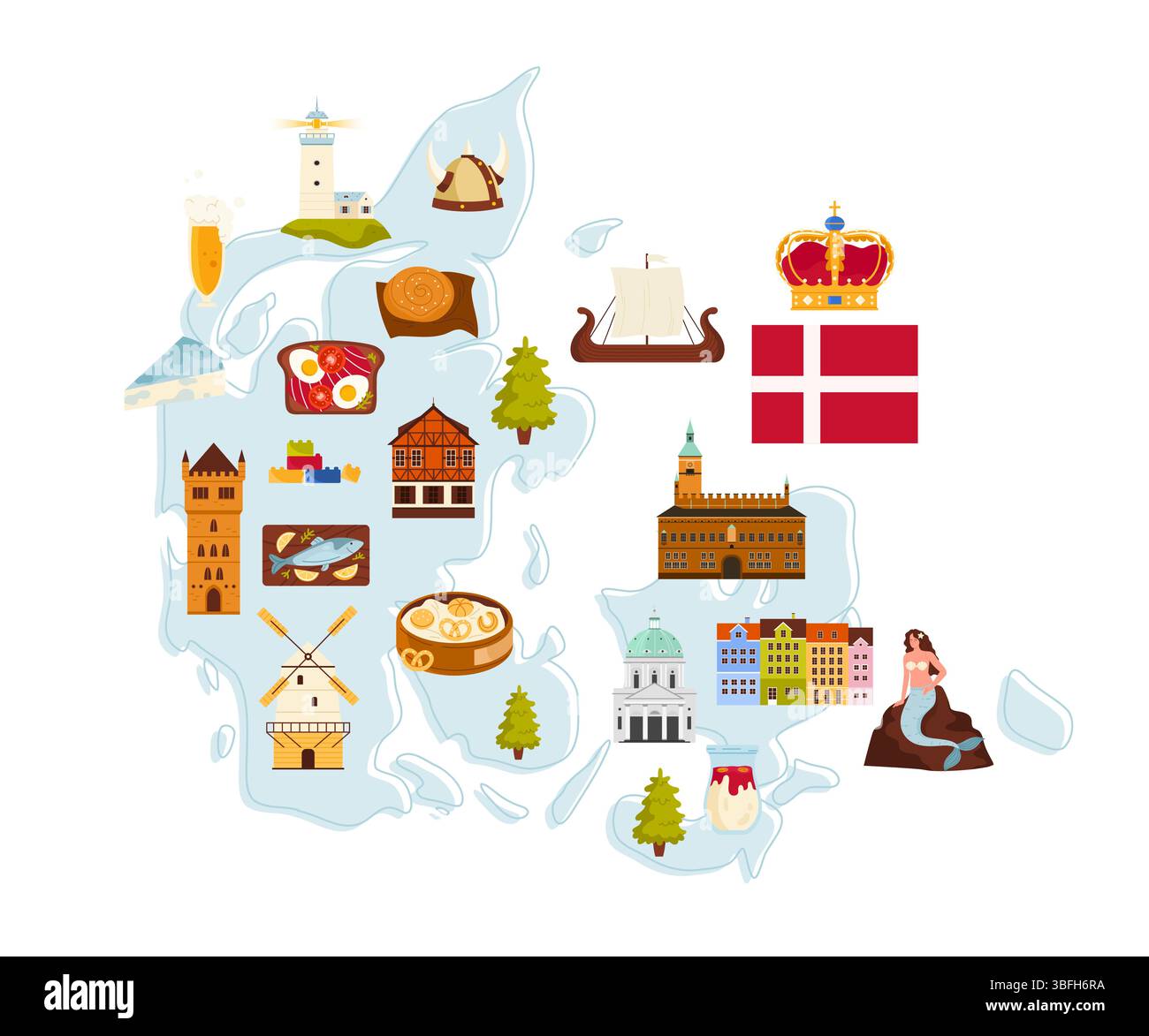Travel to Denmark, famous culture symbols, country landmarks and Viking ...