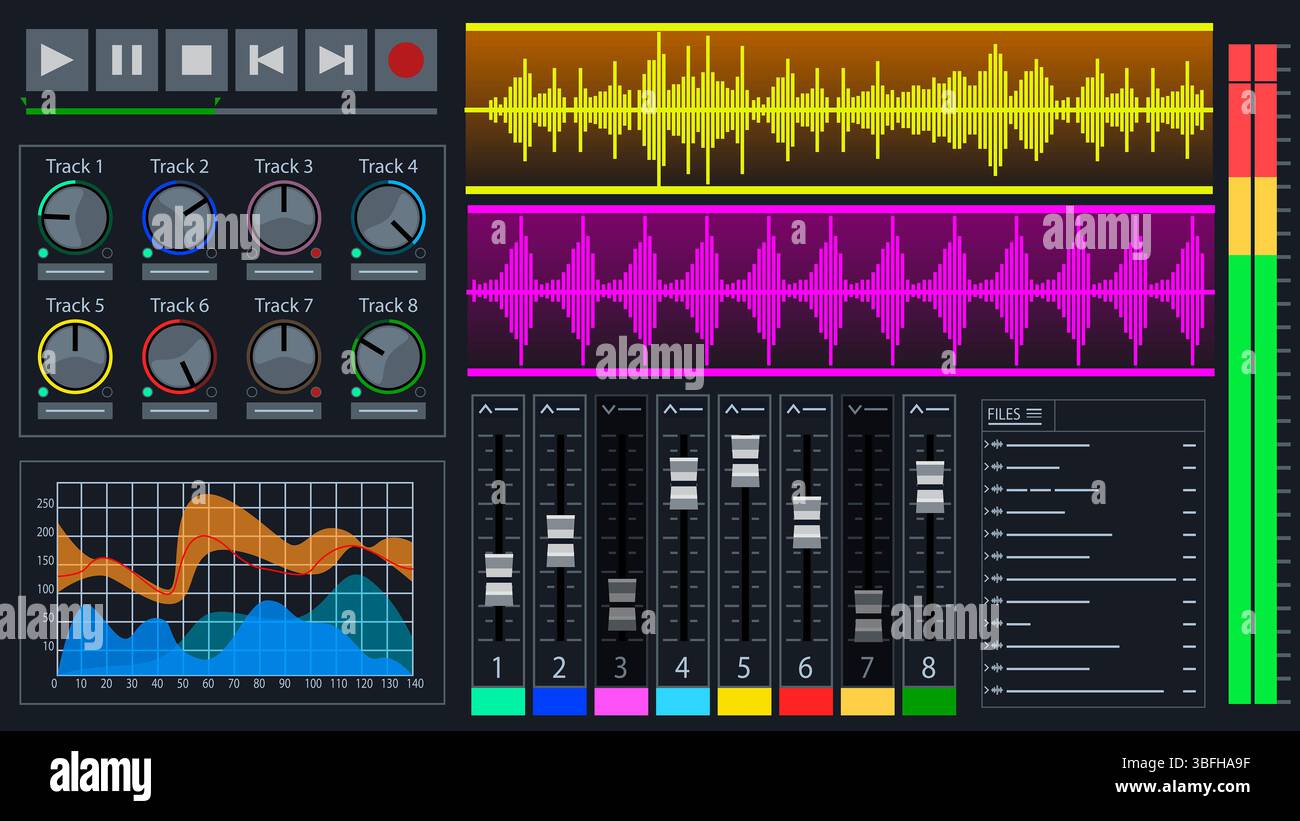 Digital audio workstation interface. Music production and editing ...