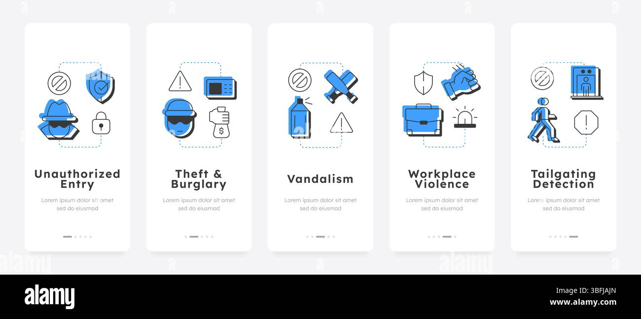 Physical security threats and risks mobile app onboarding screens Stock ...