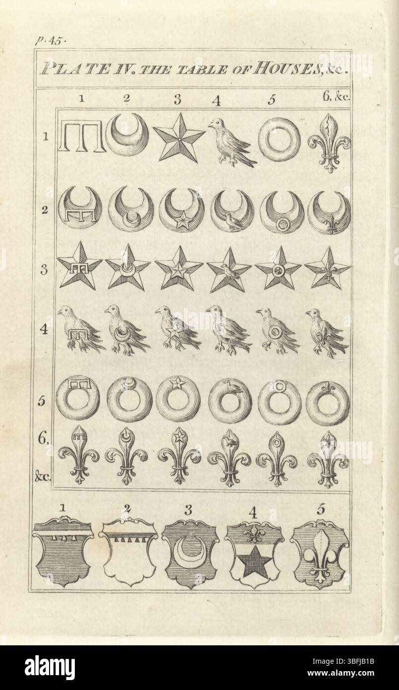 Double quarter foil hi-res stock photography and images - Alamy