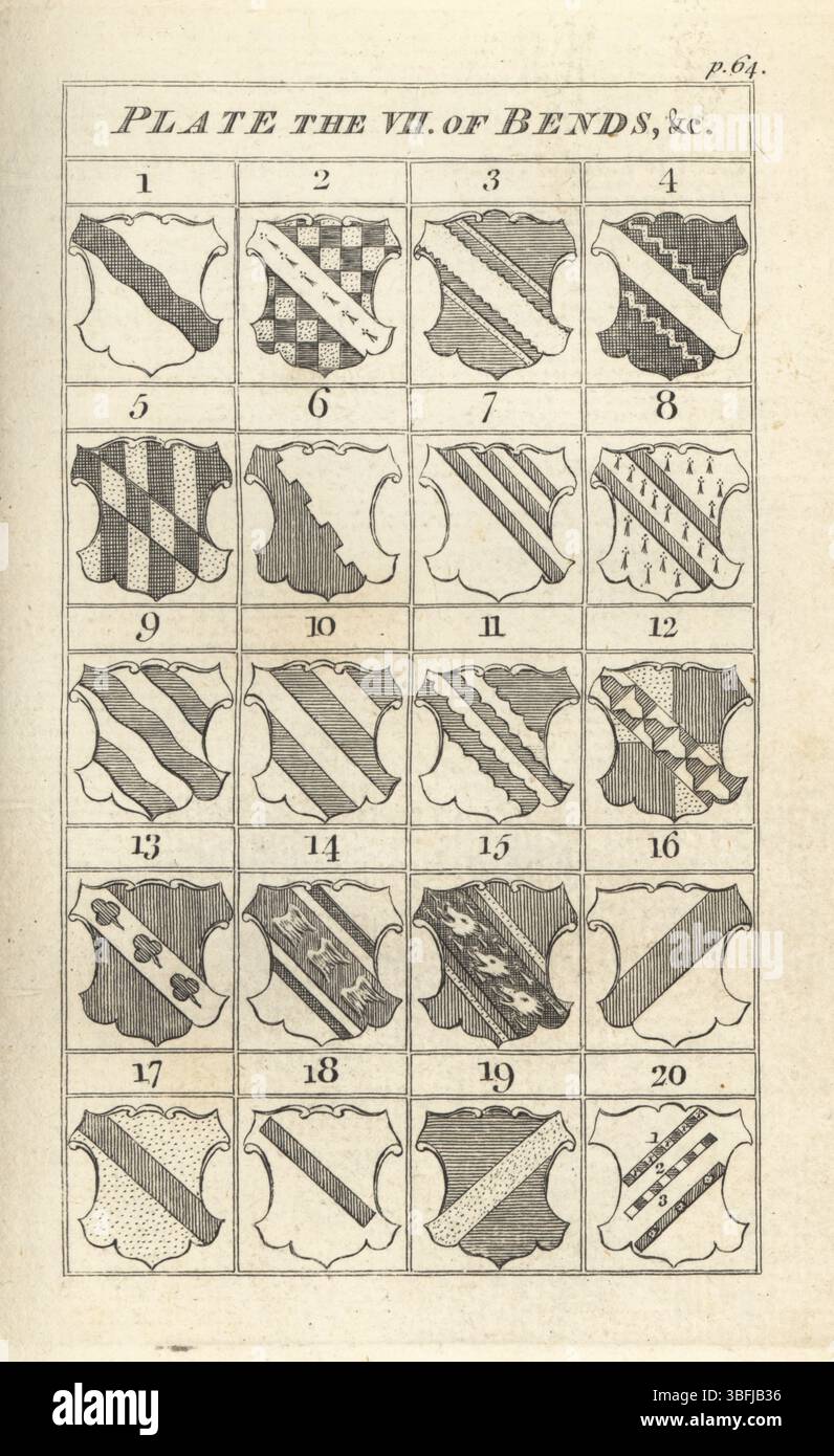 Examples of bends in heraldry. Bend wavy diamond, ermine, engrailed ...