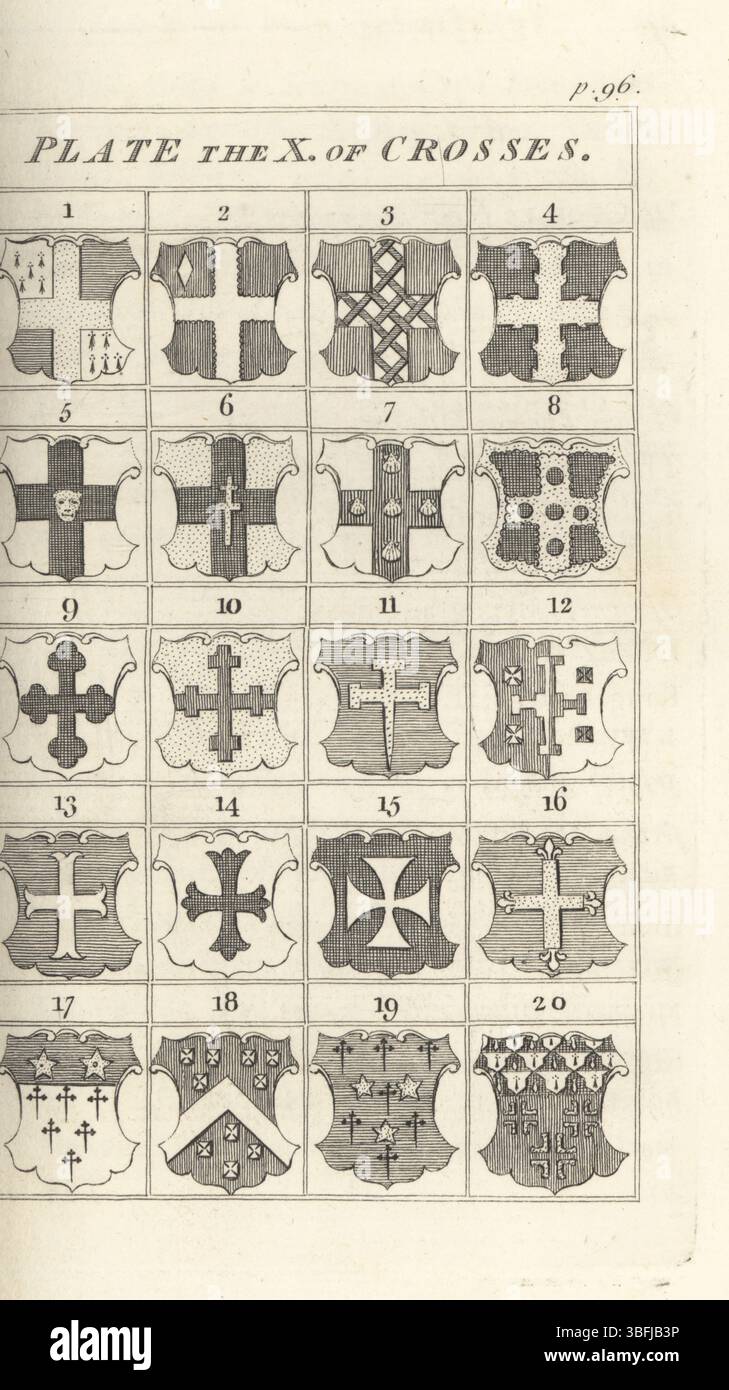 Different types of crosses in heraldry. Topaz cross, engrailed, fretty ...