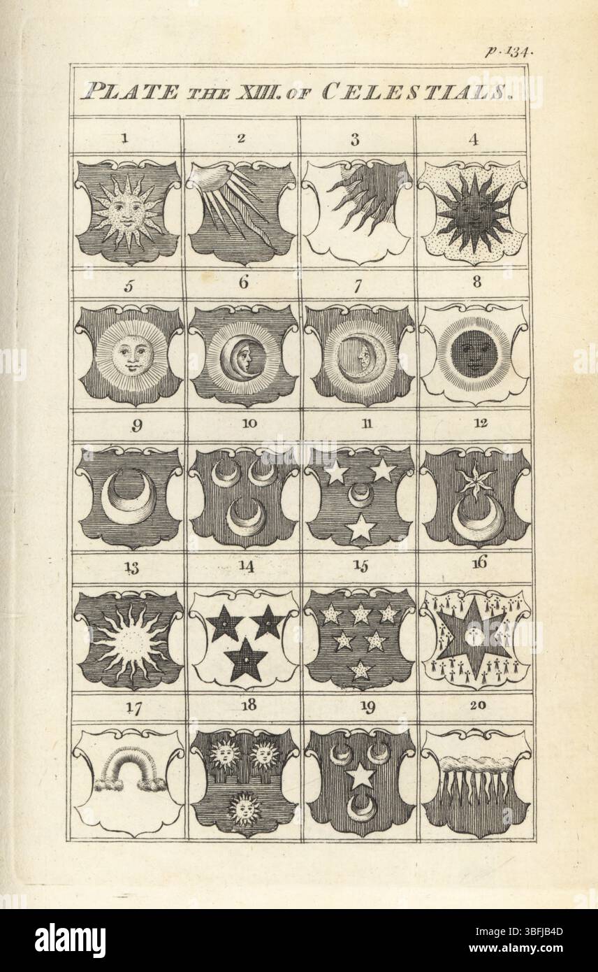 Different types of celestials in heraldry. Sun, sunrays, eclipse, moon ...