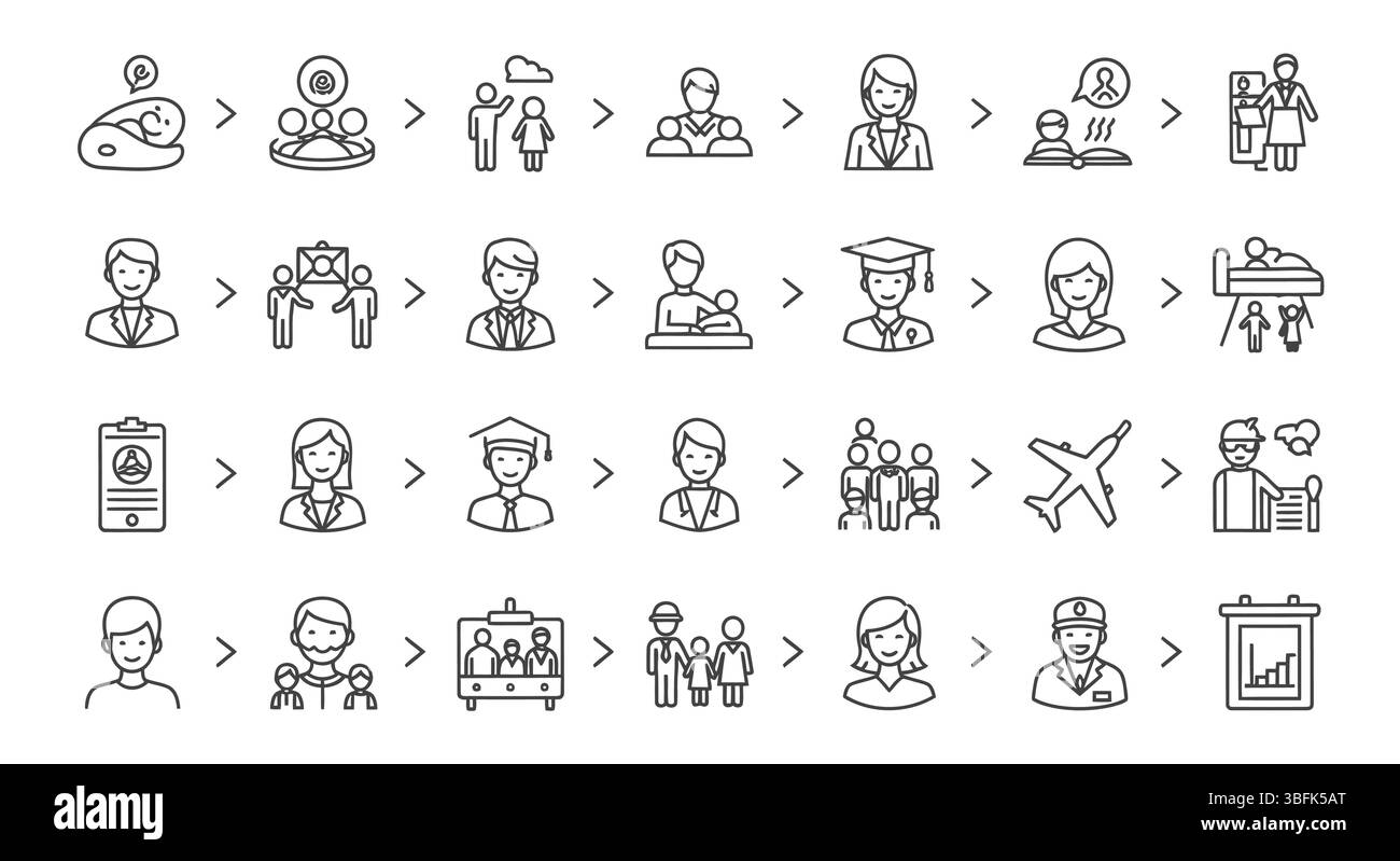 Life Journey Icon Set – Growth, Path, Progress, and Personal ...