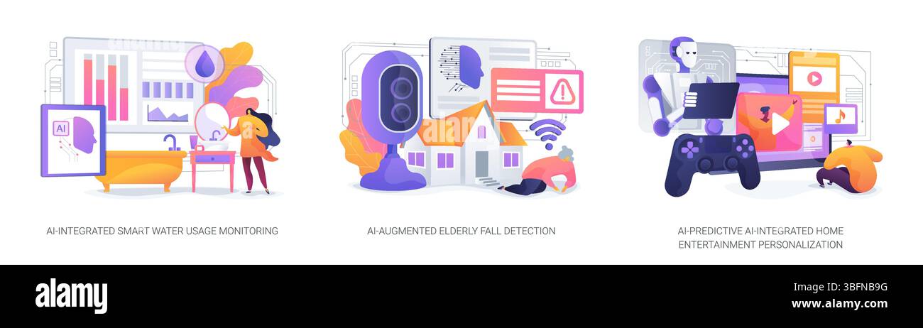 AI Innovations for Smarter Homes abstract concept vector illustrations ...
