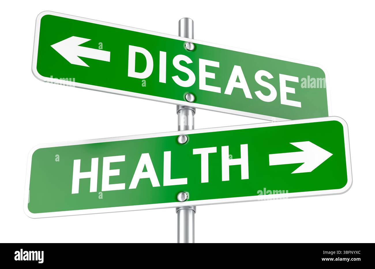 Health and disease directions, green road signs. 3D rendering isolated ...