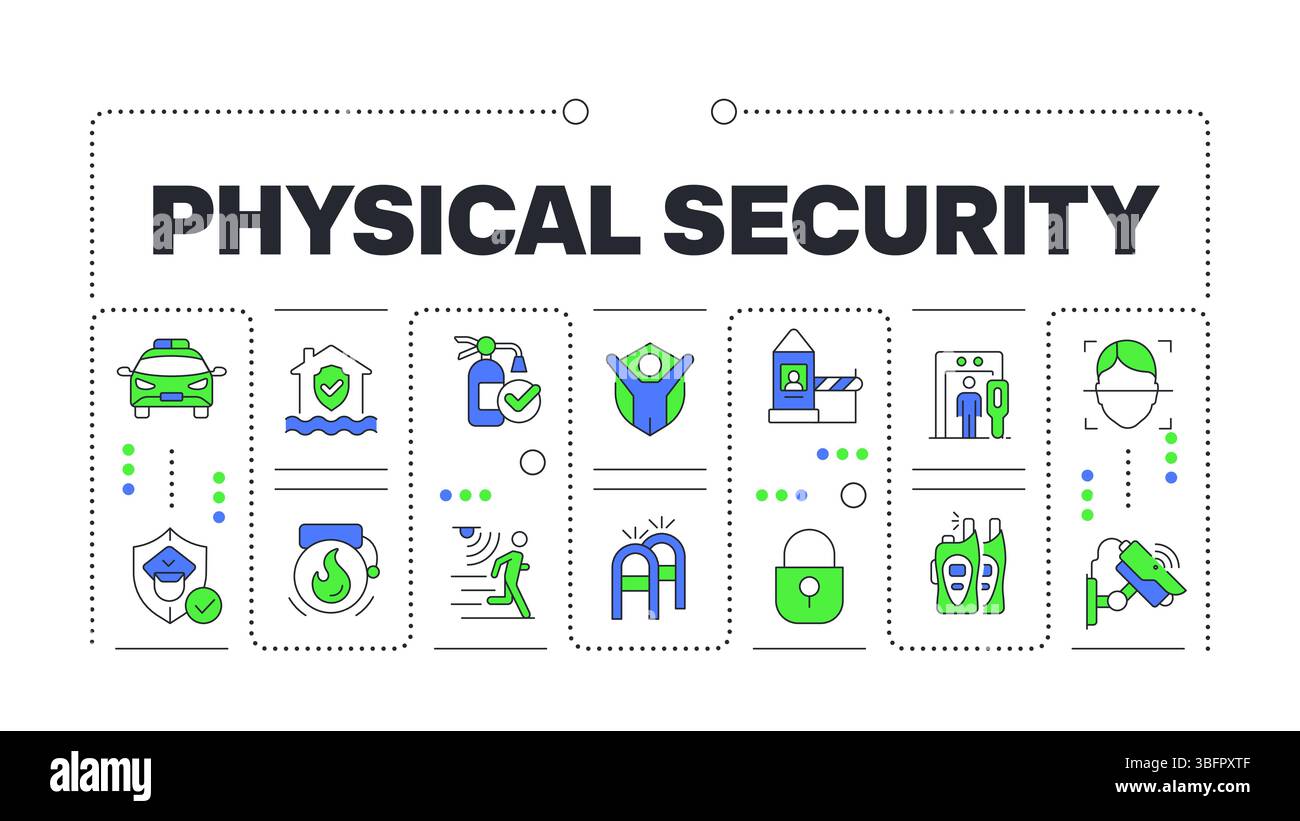 Physical security word concept isolated on white Stock Vector Image ...