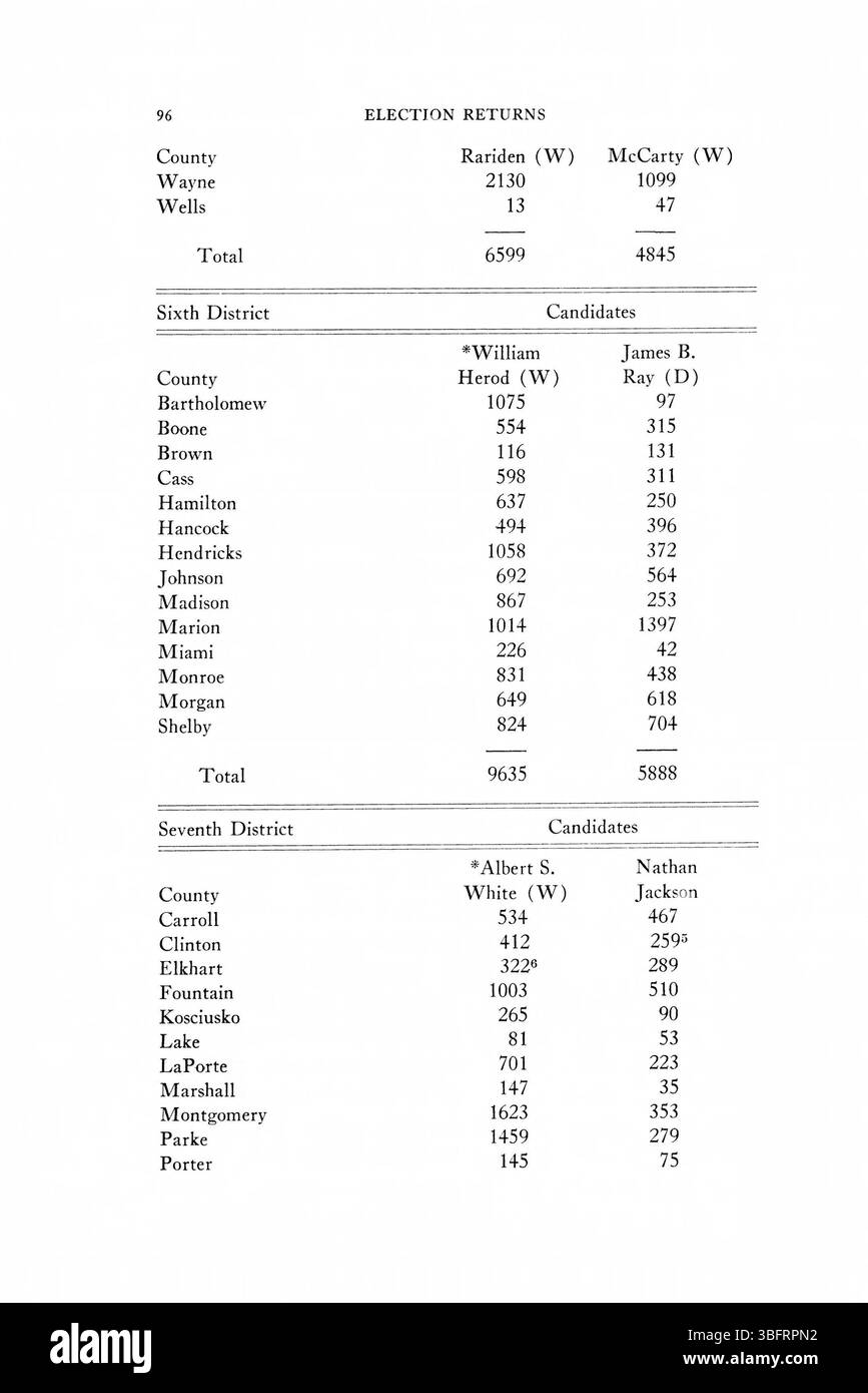 Electoral patterns Cut Out Stock Images & Pictures - Alamy