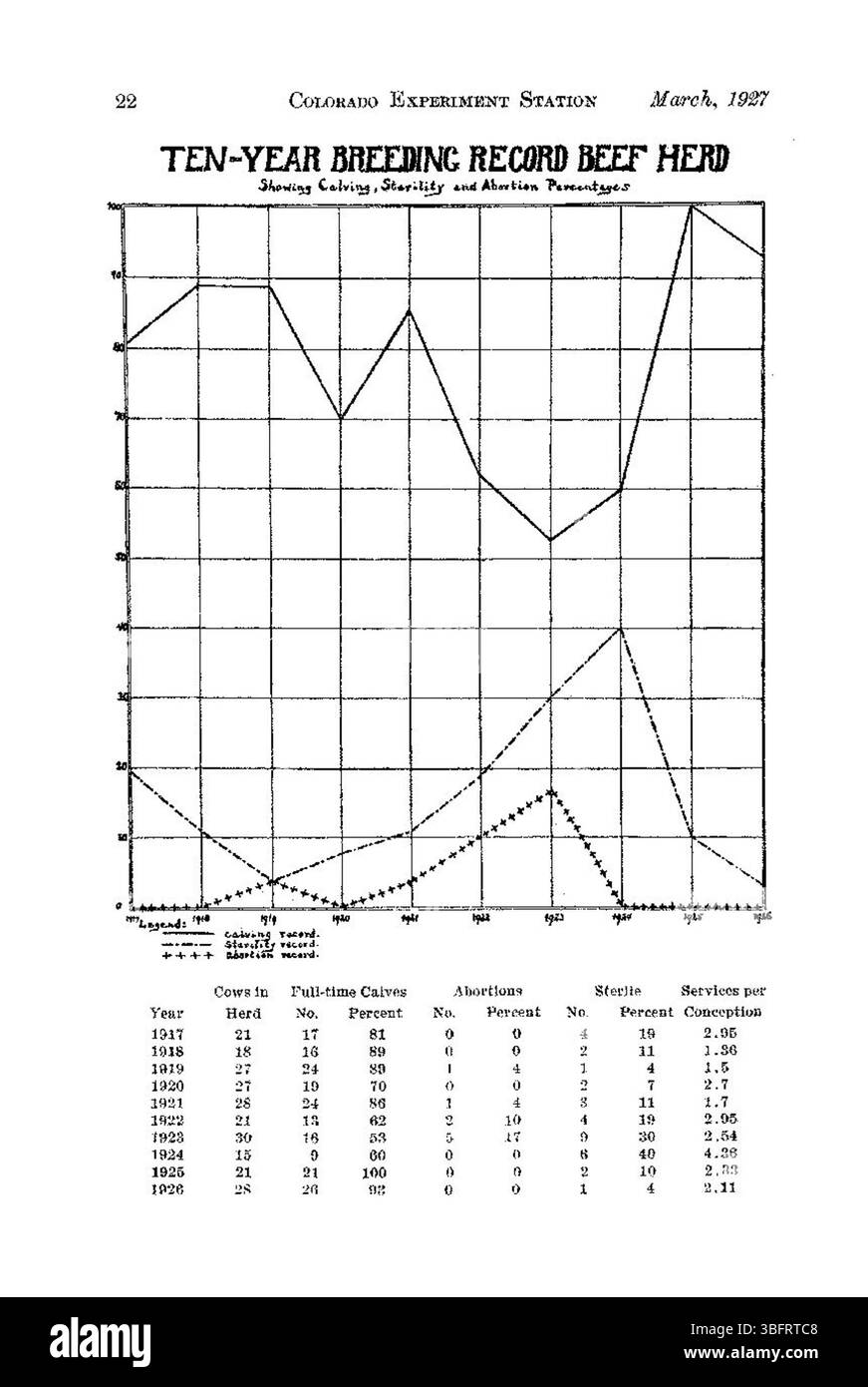 Control procedures Black and White Stock Photos & Images - Alamy