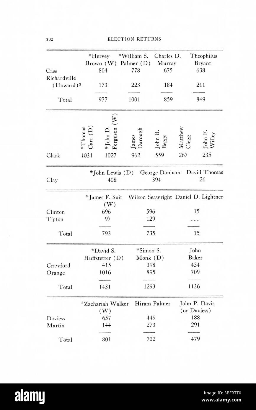 Electoral movements Cut Out Stock Images & Pictures - Alamy