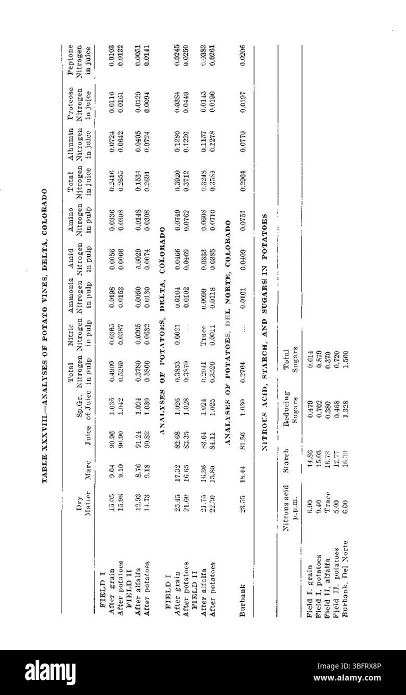 Study examines impact environmental Black and White Stock Photos ...