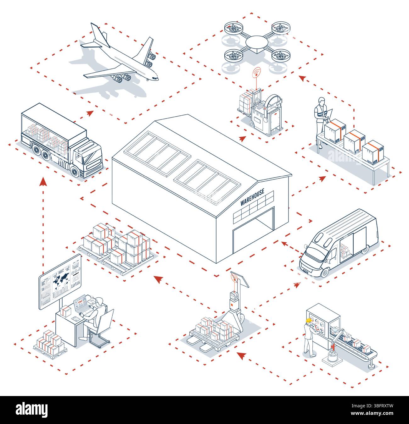 Smart logistics combines warehouse management with wireless technology ...