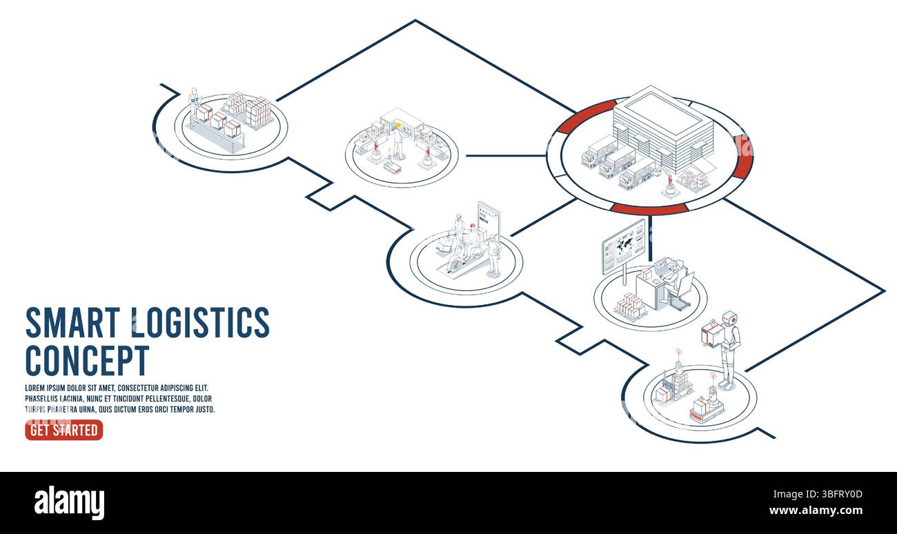 Smart logistics combines warehouse management with wireless technology and automated robots AGVs ...