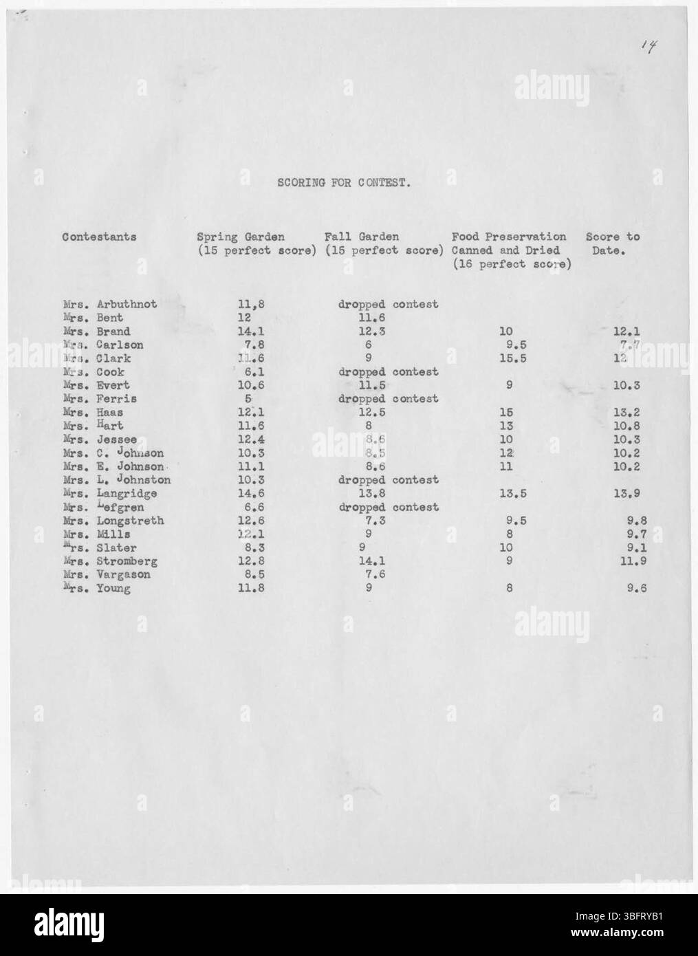 Annual report agriculture Cut Out Stock Images & Pictures - Alamy