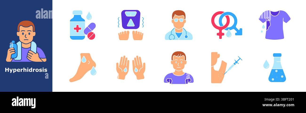 Hyperhidrosis set icon. Sweaty man, pills, shaking feet, doctor, gender ...