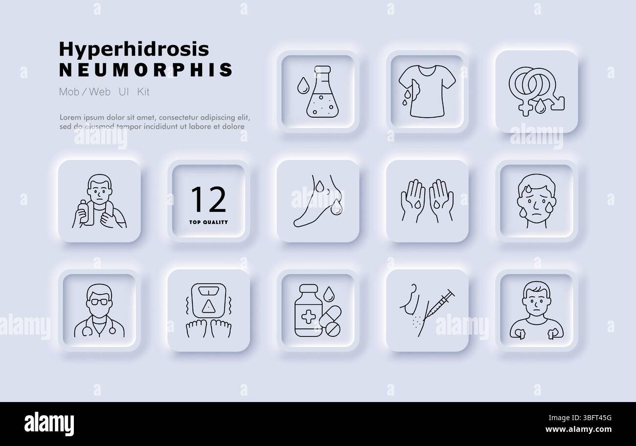 Hyperhidrosis set icon. Sweating face, armpits, palms, wet feet ...