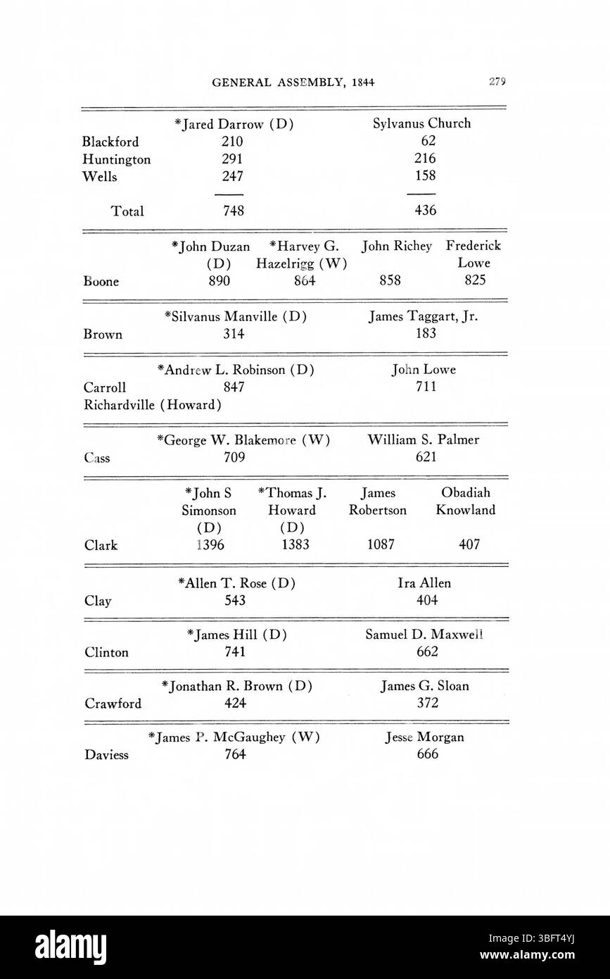 Voter patterns Black and White Stock Photos & Images - Alamy