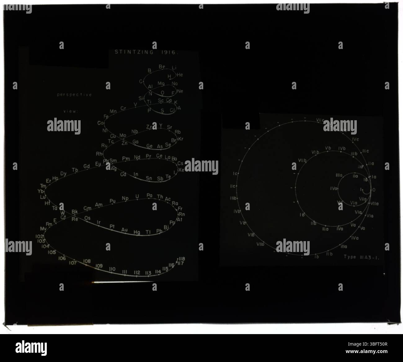 Elemental helix hi-res stock photography and images - Alamy