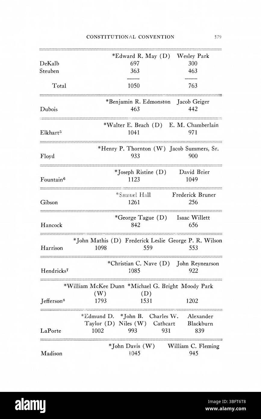 Political figures of 1816 Cut Out Stock Images & Pictures - Alamy