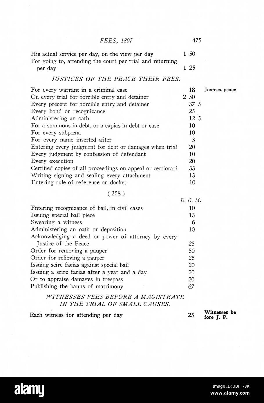 This page from the 1801-1809 Laws of Indiana Territory contains legal ...