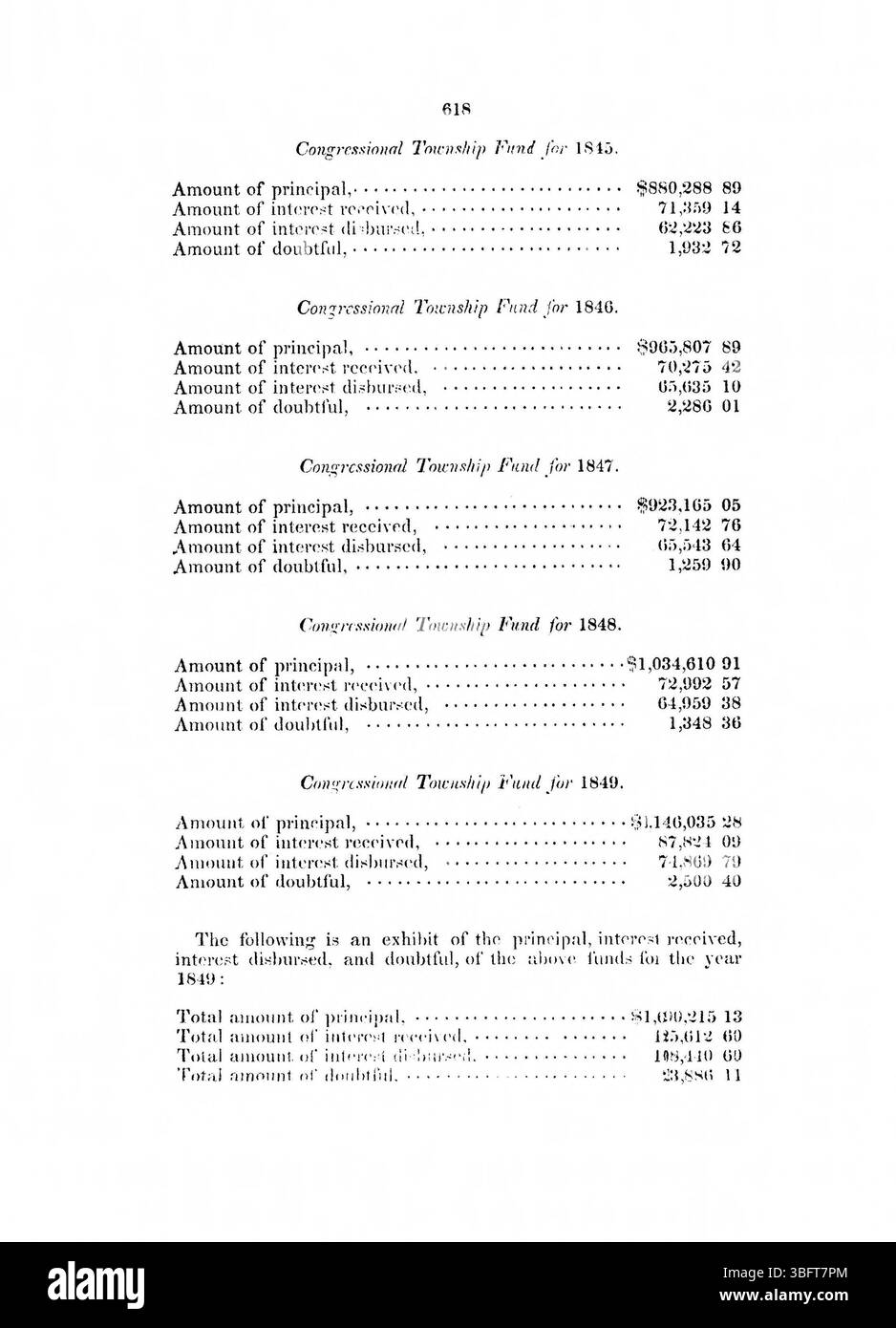 Amend law Cut Out Stock Images & Pictures - Alamy