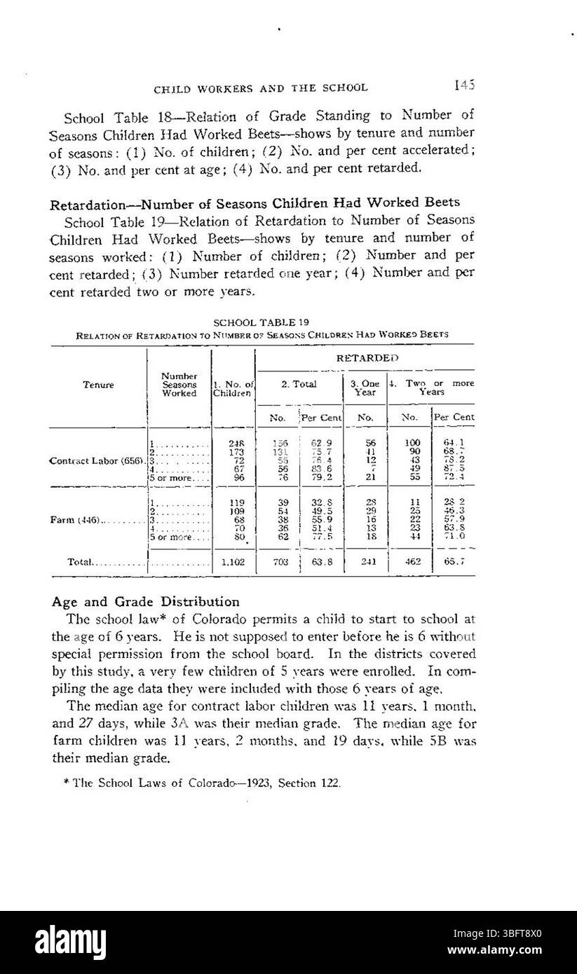 Sugar beet field during Cut Out Stock Images & Pictures - Alamy