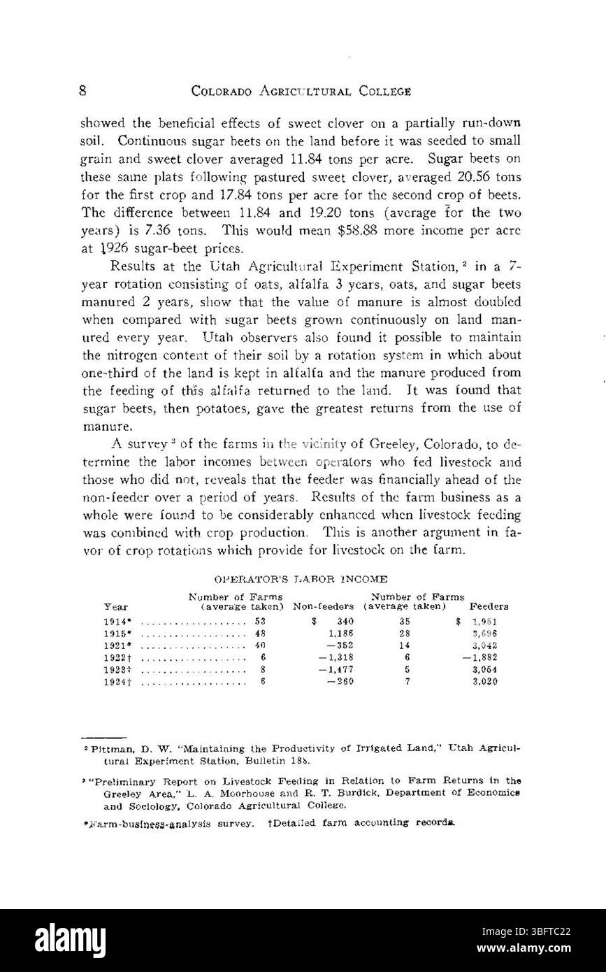 Rotation practice Black and White Stock Photos & Images - Alamy