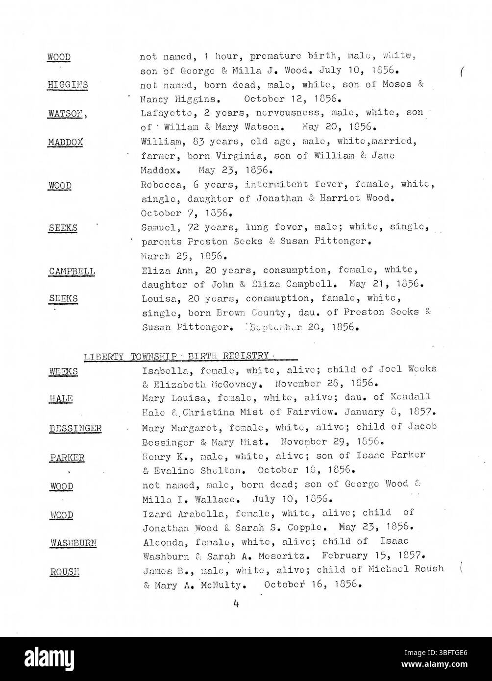 Ohio townships Black and White Stock Photos & Images - Alamy