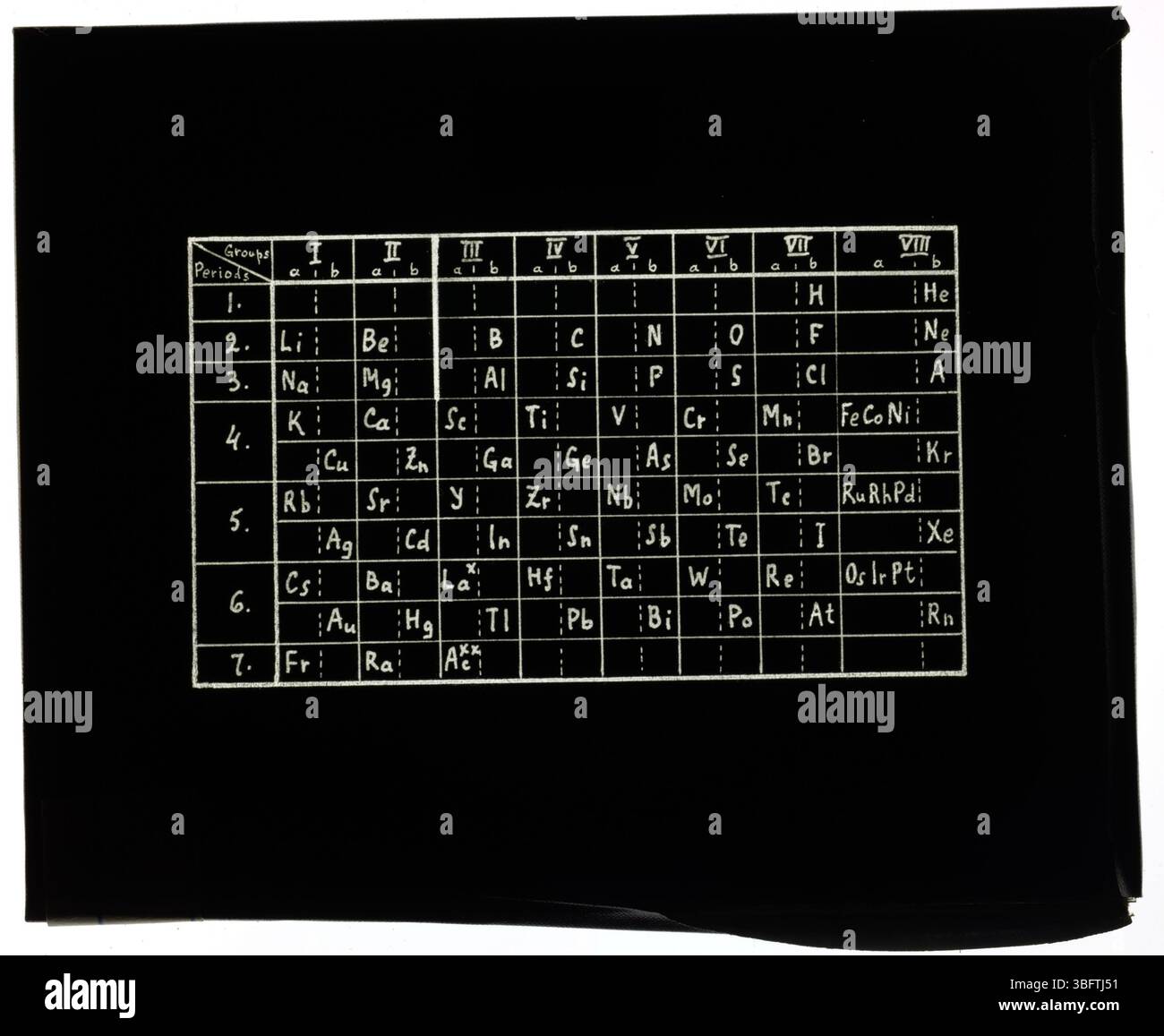 Periodic table representation Cut Out Stock Images & Pictures - Alamy