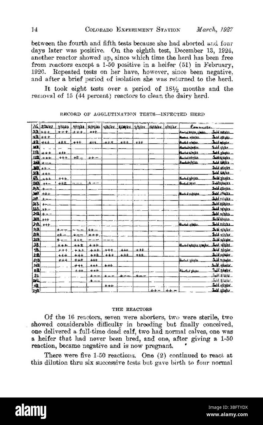 Livestock documentation Black and White Stock Photos & Images - Alamy