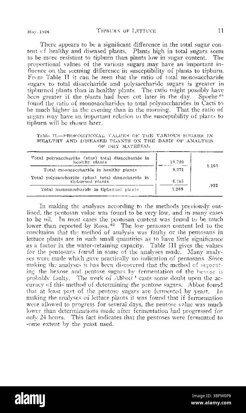 Study on soil management Cut Out Stock Images & Pictures - Alamy