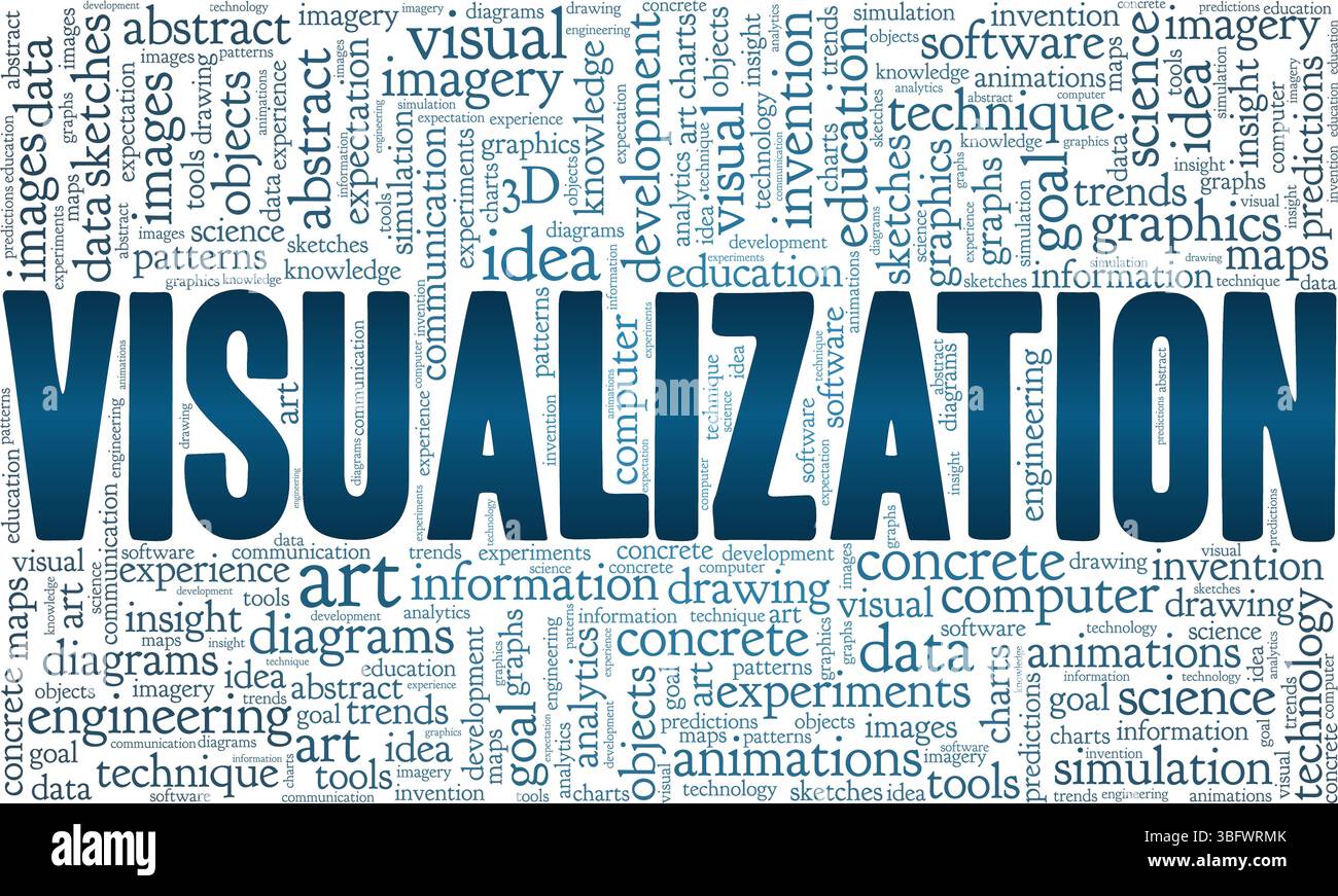 Visualization Vector Illustration Word Cloud Isolated On A White Background Stock Vector Image