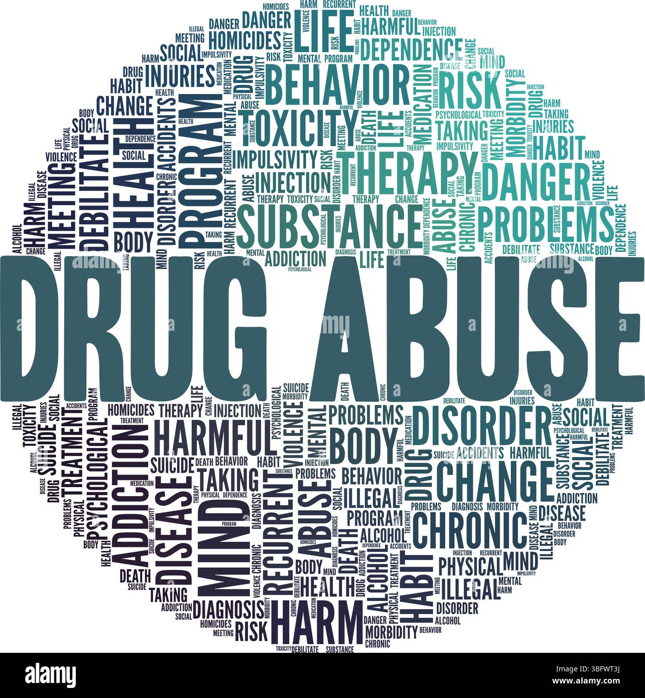 Drug Abuse word cloud conceptual design isolated on white background ...