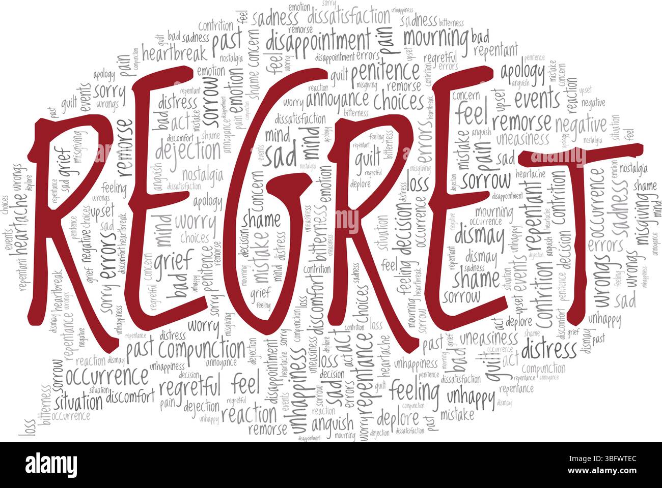 Regret word cloud conceptual design isolated on white background Stock ...