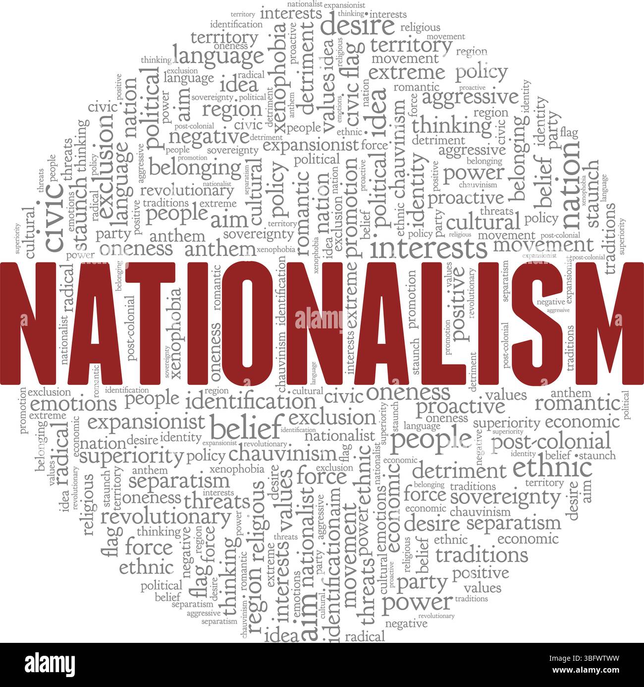 Conservatism nationalism nationalist do not enter Stock Vector Images ...